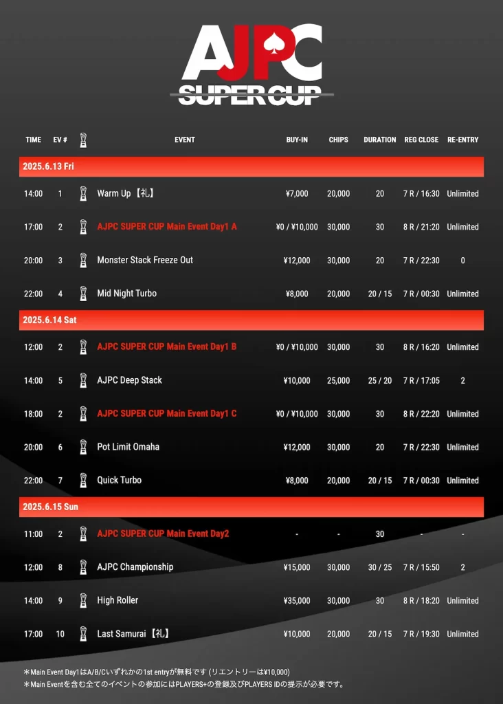 【AJPC SUPER CUP 2025】6月に大阪で開催！名誉ある第5回優勝カップは誰の手に？！ - Poker Texas Holdem Media.com